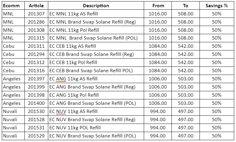 Solane 50% Off Promo