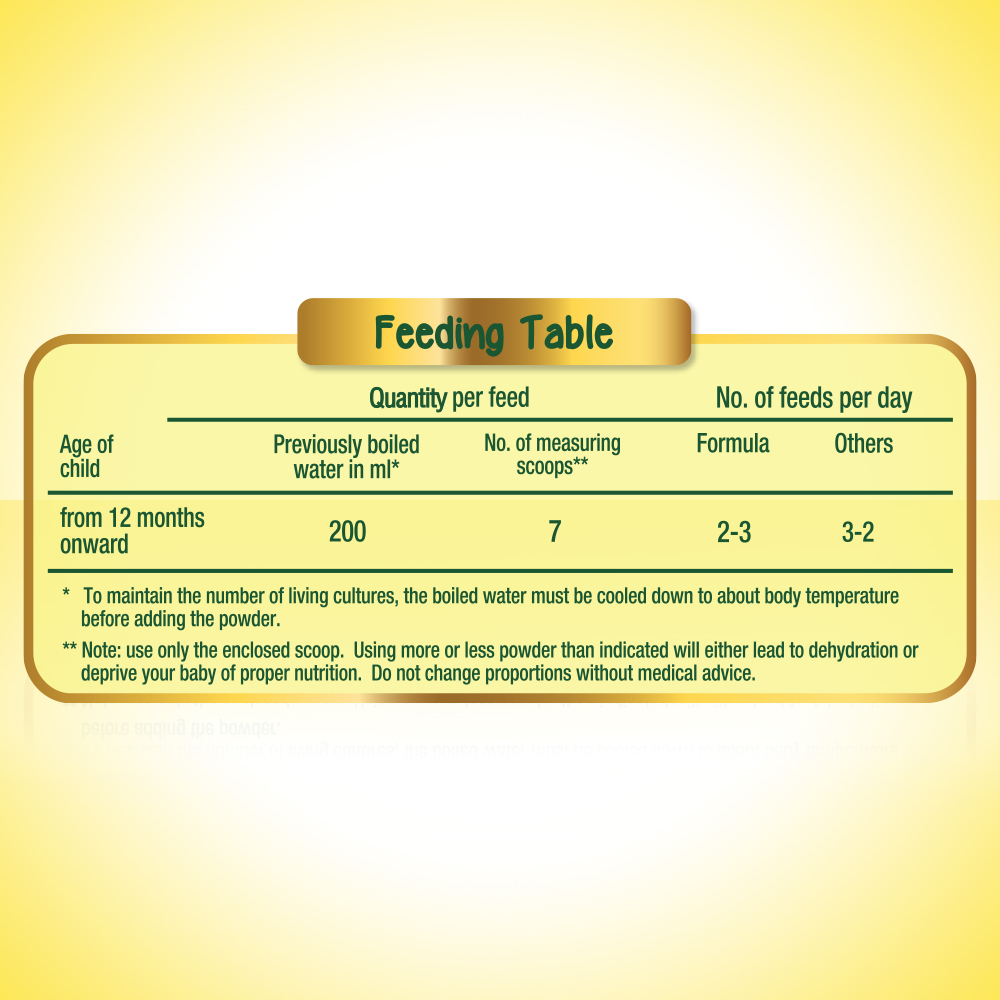 Landers.ph | Landers Superstore