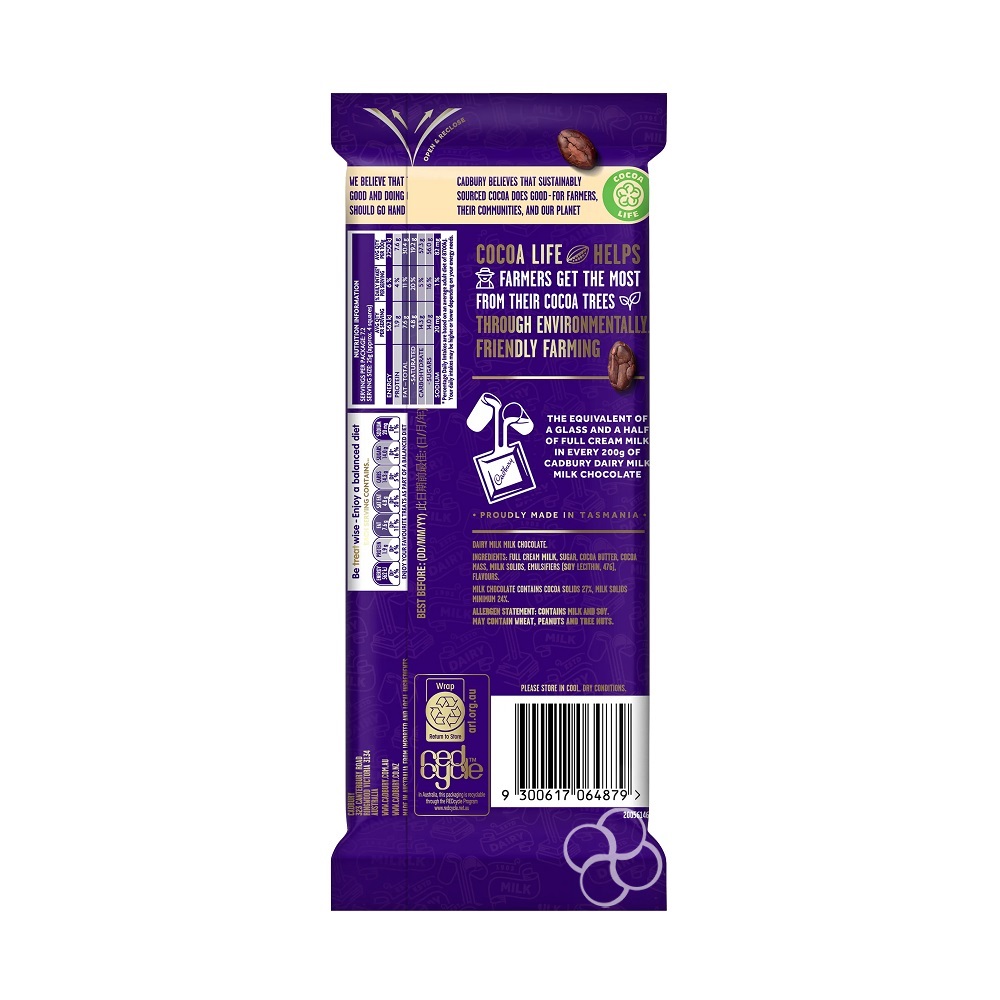 Landers.ph | Landers Superstore